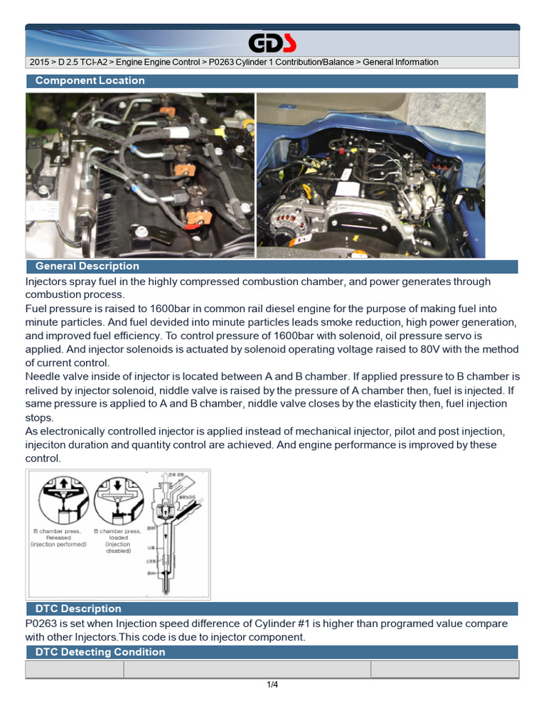 Component Location | PDF
