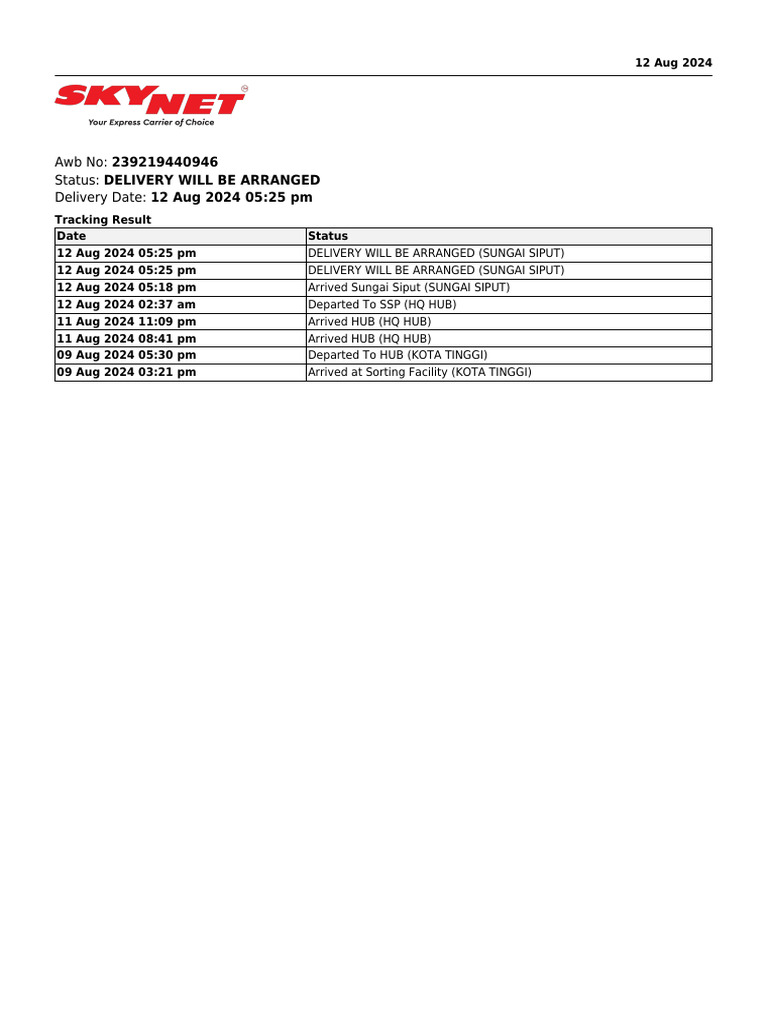 Awb Tracking 20240812 | PDF