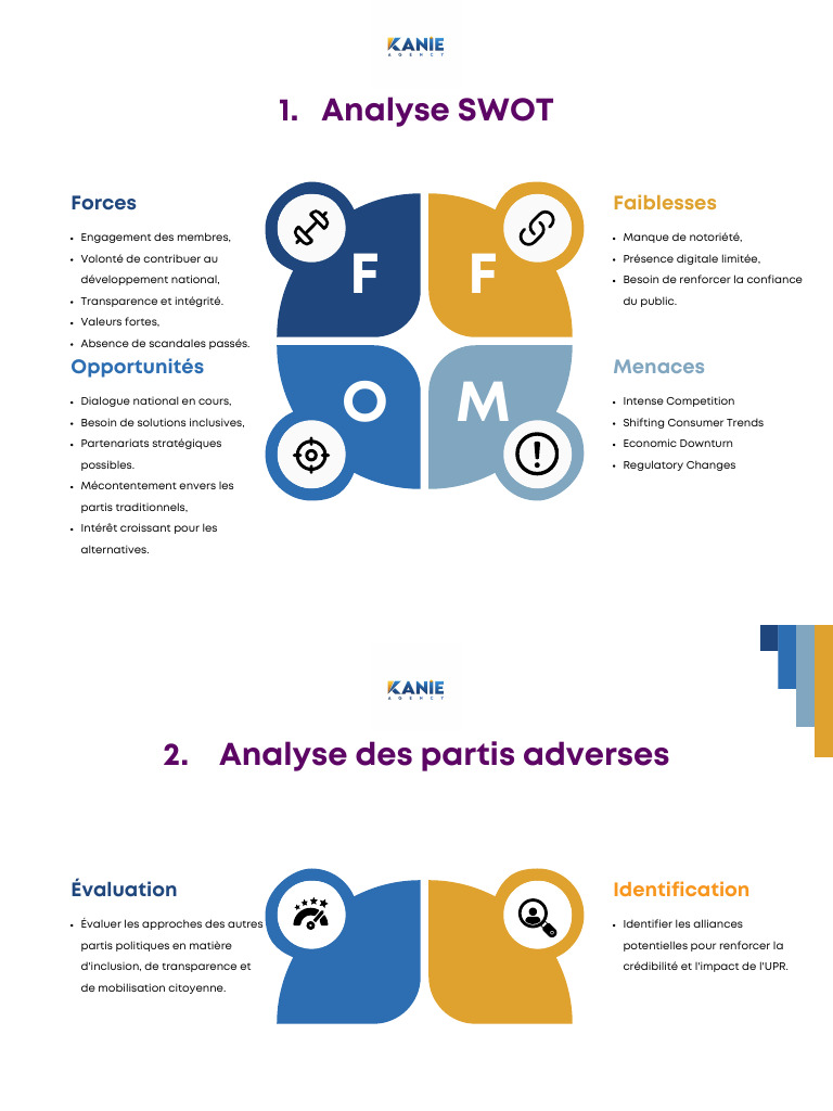 Orange Modern Business SWOT Analysis Graph | PDF