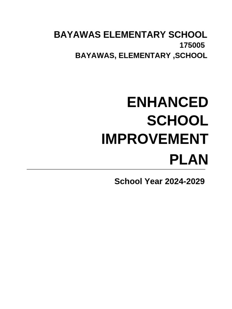Sip-Bayawas School Improvement Plan 2024 | PDF