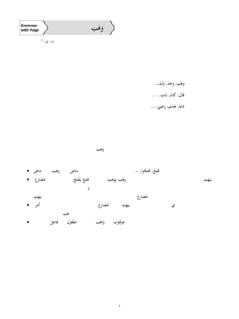 Grammar With Page 1b Textsheet English | PDF