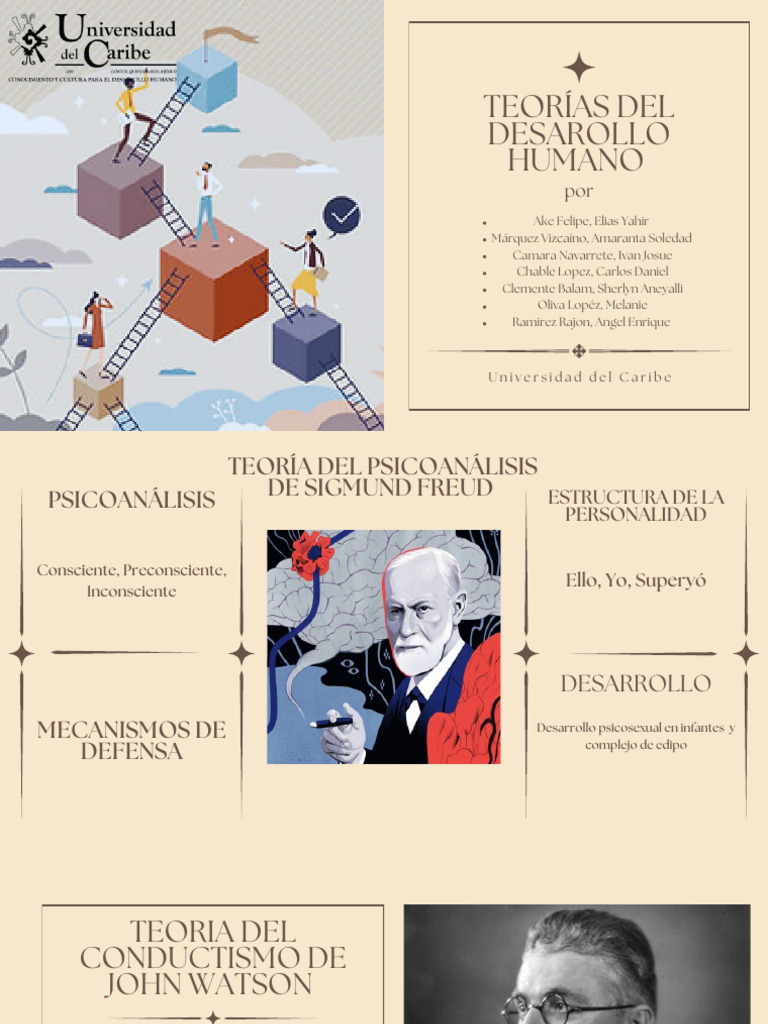 Teorias Sobre El Desarrollo Humano | PDF Teorias Sobre El Desarrollo Humano | PDF