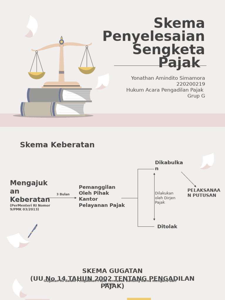 Skema Penyelesaian Sengketa Pajak | PDF Skema Penyelesaian Sengketa Pajak | PDF