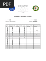 Sip-Bayawas School Improvement Plan 2024 | PDF
