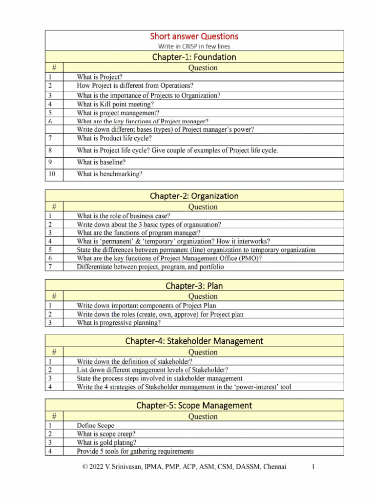 Short Answer Questions | PDF
