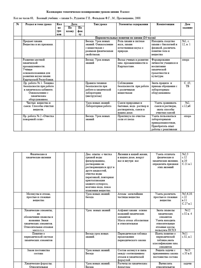 tem_plan_e_8_11kl_himiya | PDF