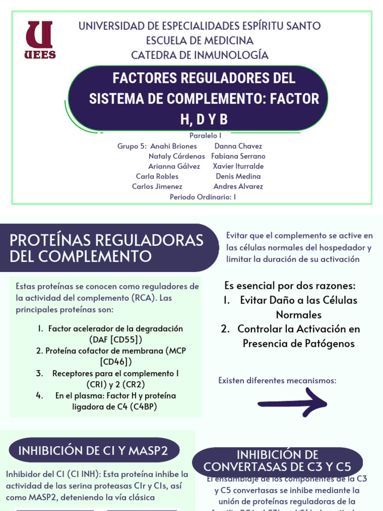 PRESENTACIÓN Factores Reguladores Del Sistema de Complemento Factor H, D y B | PDF | Sistema ...