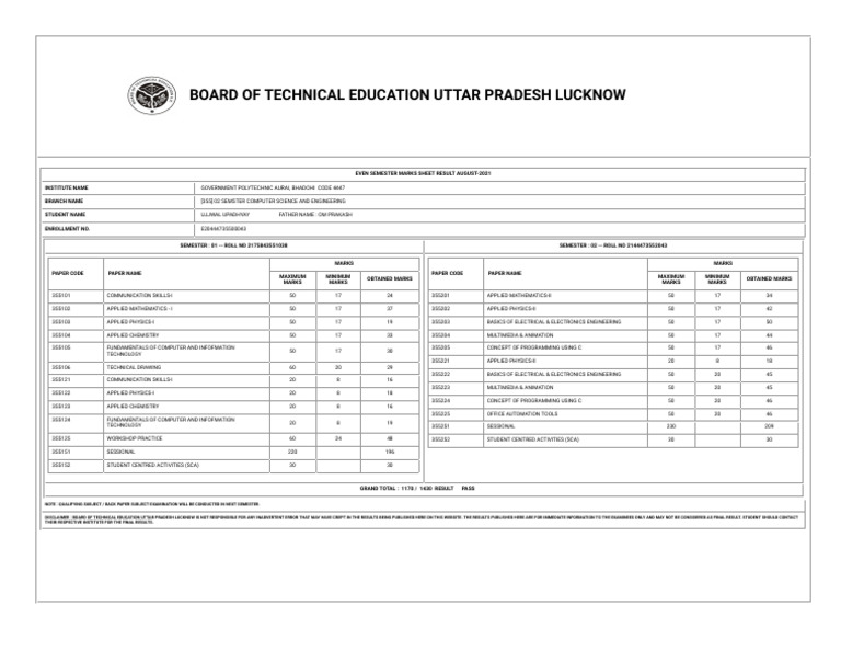 Ujjwal Upadhyay First Year Result | PDF
