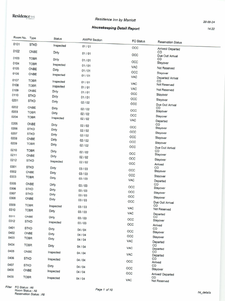 Led Number Display 20sep 2024 | PDF