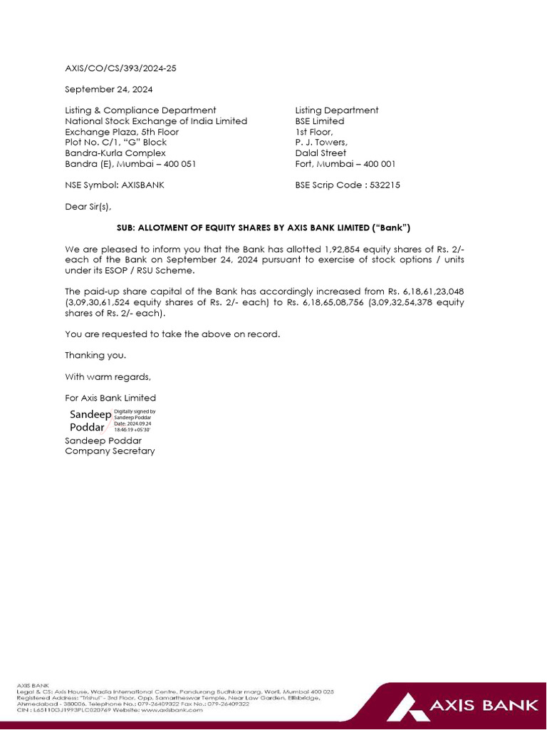 Sandeep Poddar: Sub: Allotment of Equity Shares by Axis Bank Limited ...