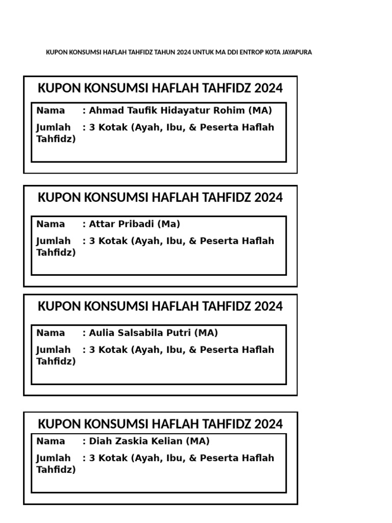 KUPON KONSUMSI PENAMATAN TAHUN 2024 | PDF