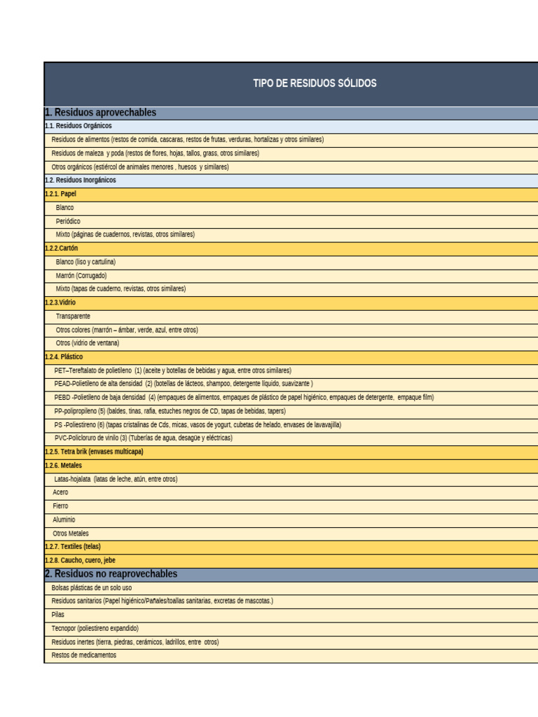 ANEXO_10-FORMATO_COMPOSICIÓN (1) | PDF