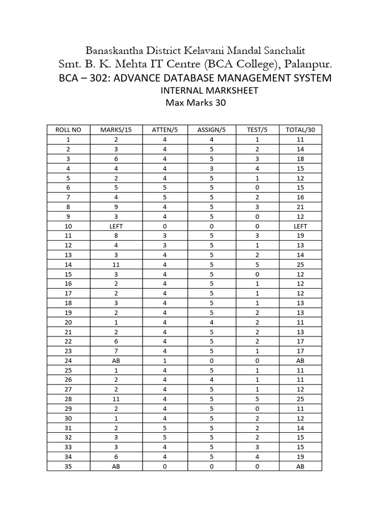Bca Sem3 Internal Bca 302 | PDF