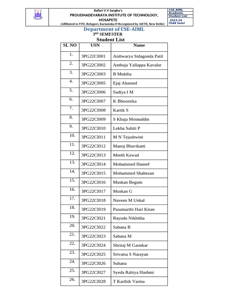 Student List 23-24 | PDF