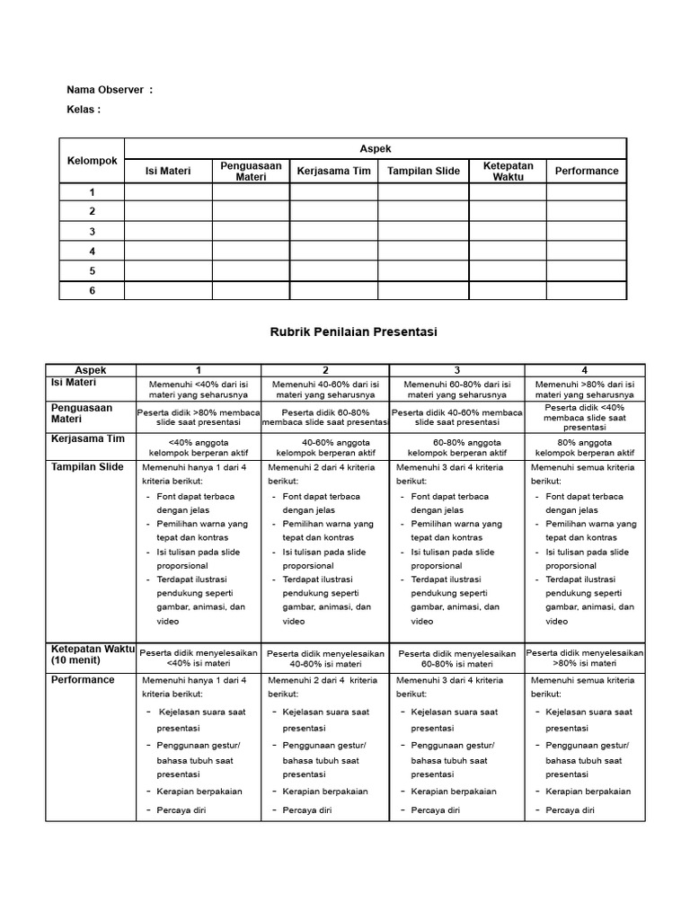 Tabel Dan Rubrik Penilaian Presentasi | PDF