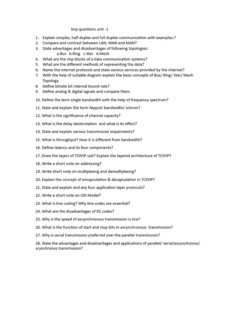 CN Unit1 Imp Questions | PDF