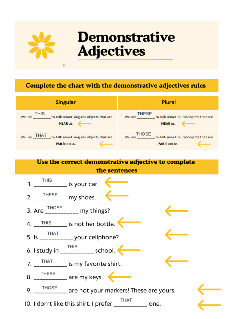 Demonstrative Adjectives | PDF