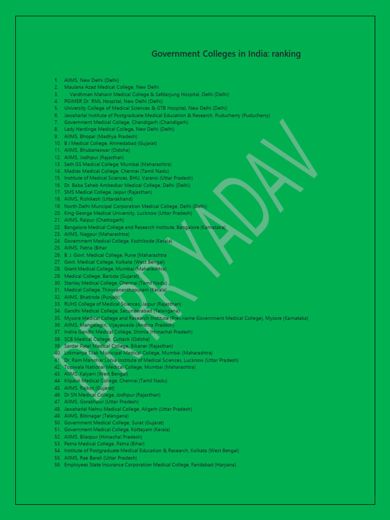 Rank List MCC Govt MC | PDF