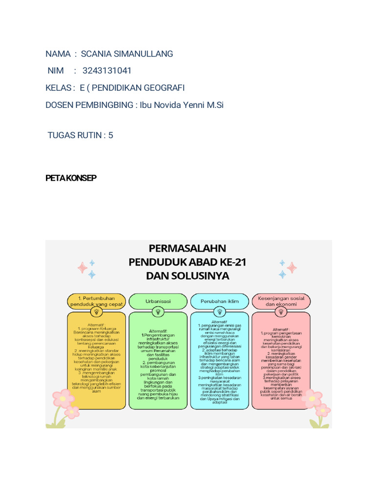 Tr.5 Scania Simanullang | PDF
