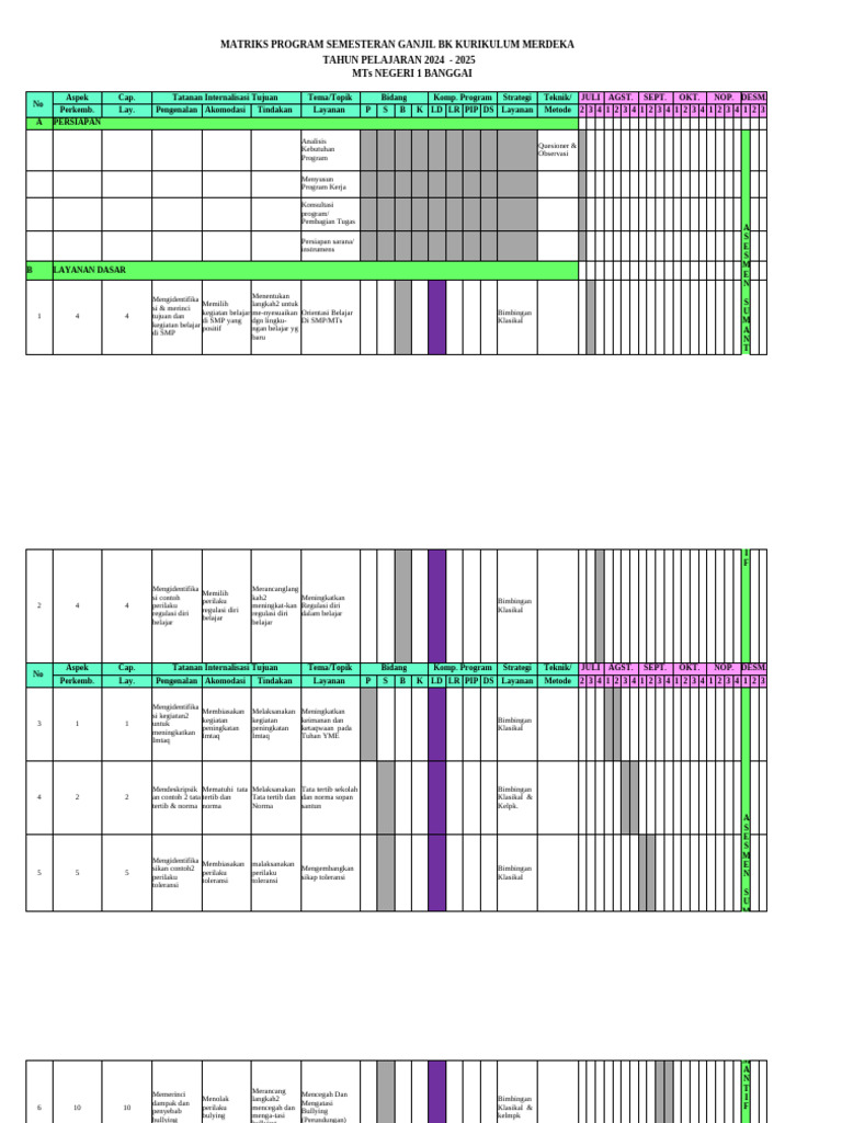 Matrik Program Semesteran (Ganjil) BK SMP Kelas 7 Kurmer | PDF
