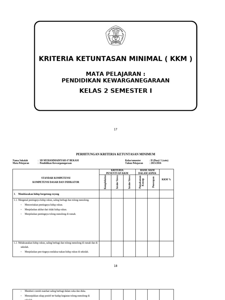 KKM Tematik 2 | PDF