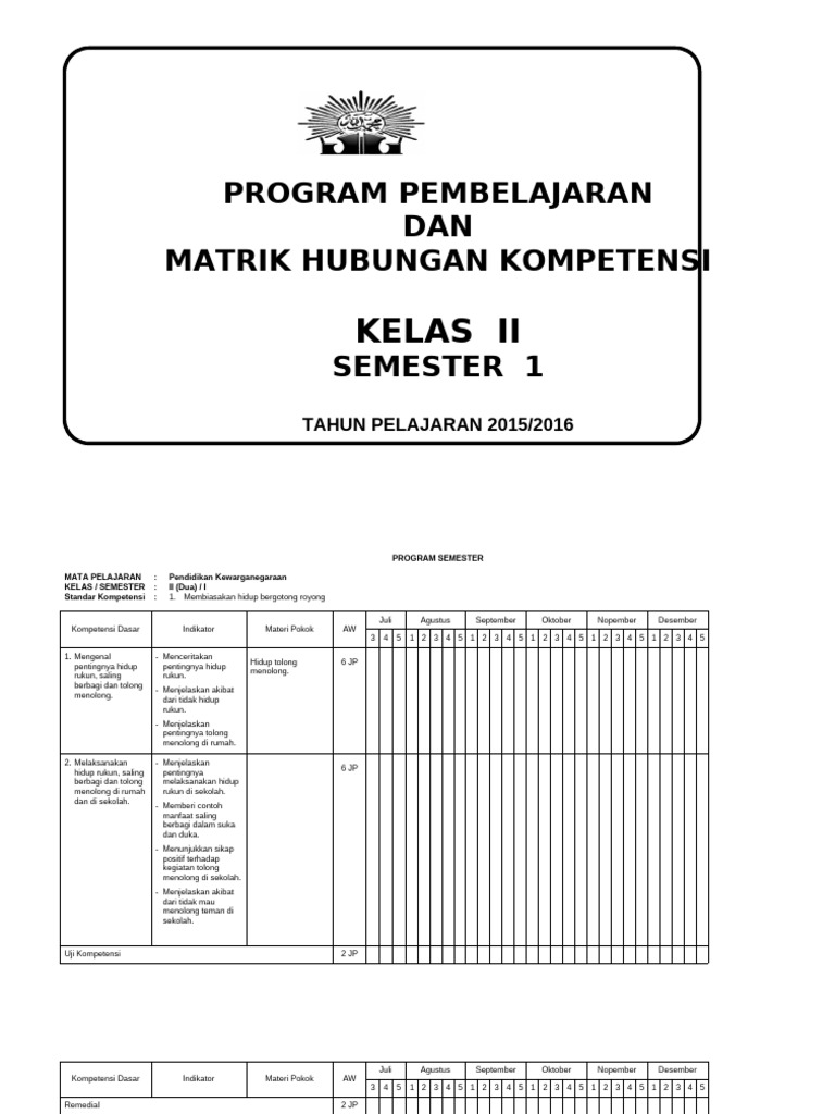 Promes Tematik 2 | PDF