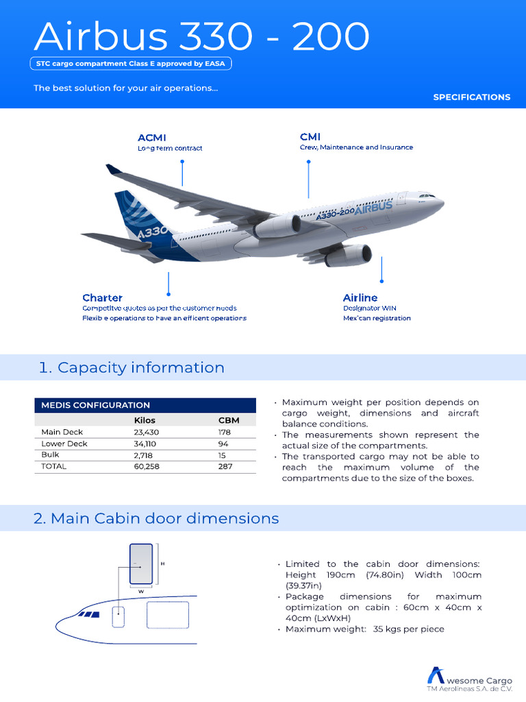 Airbus330-200 Eng | PDF