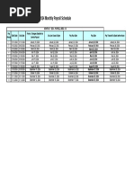 2024 Payroll Calendar Overview | PDF