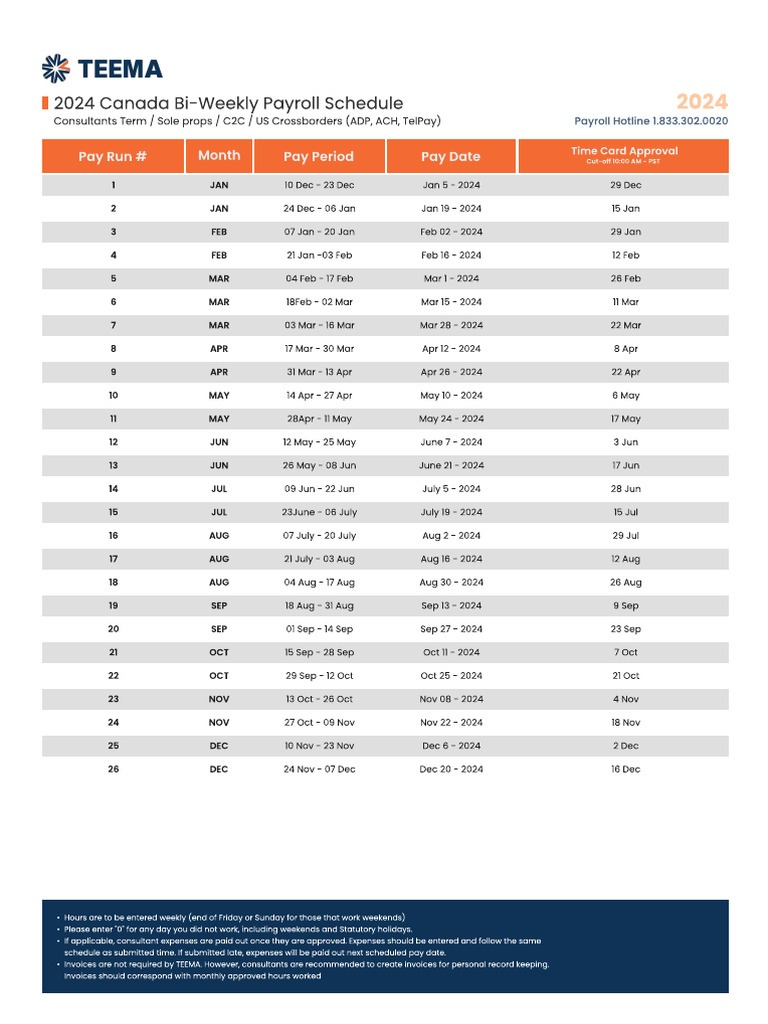2024 Canada Bi-Weekly Payroll Dates | PDF
