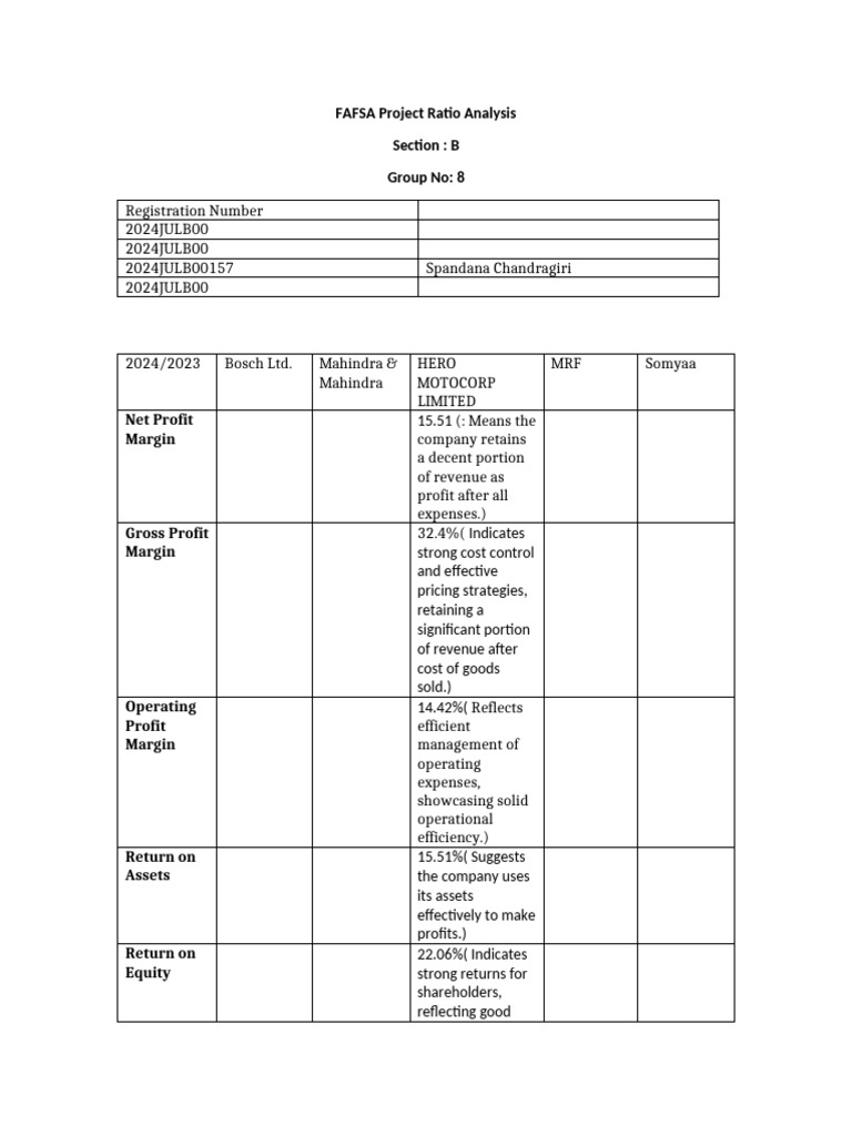 Exact Comparative Ratio Analysis | PDF