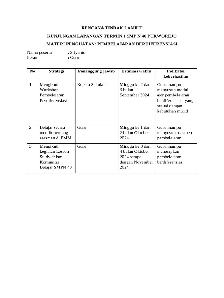 FORM RTL - Sriyanto | PDF