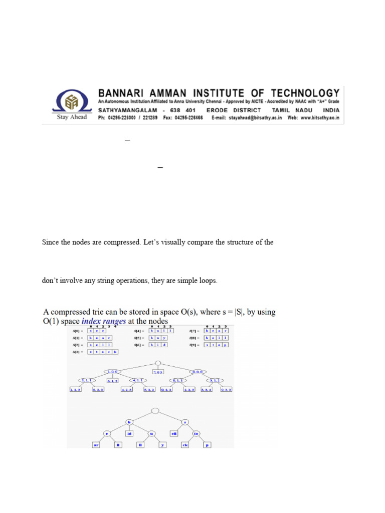 22it402 - Data Structures - Ii Unit 1 & LP 2 - Trie Structure - Types | PDF