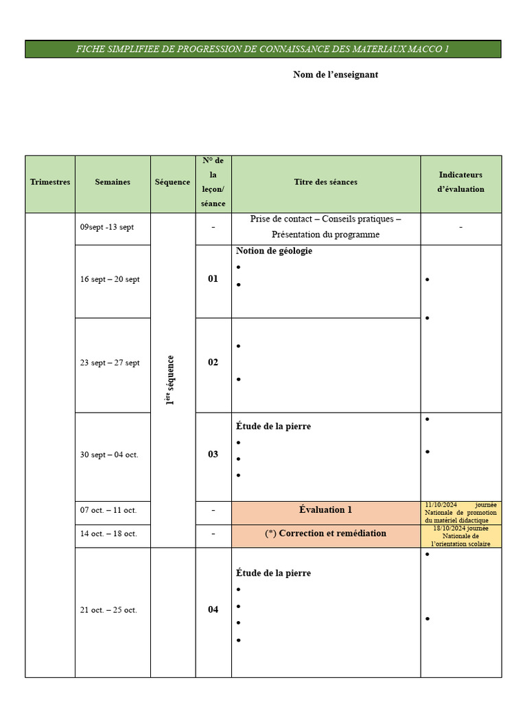 Fiche de Progression de Connaissance Des Materiaux Macco 1 | PDF