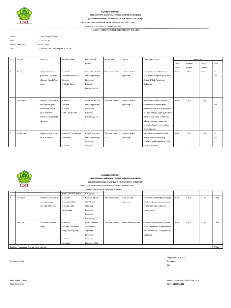 MATRIK PROKER Rama Nugraha Fansuri | PDF