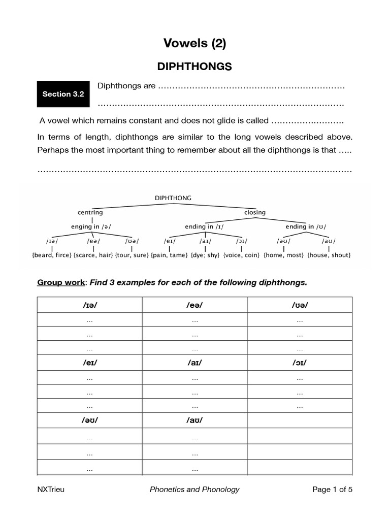 Vowels (2) - Diphthongs & Triphthongs. Students | PDF