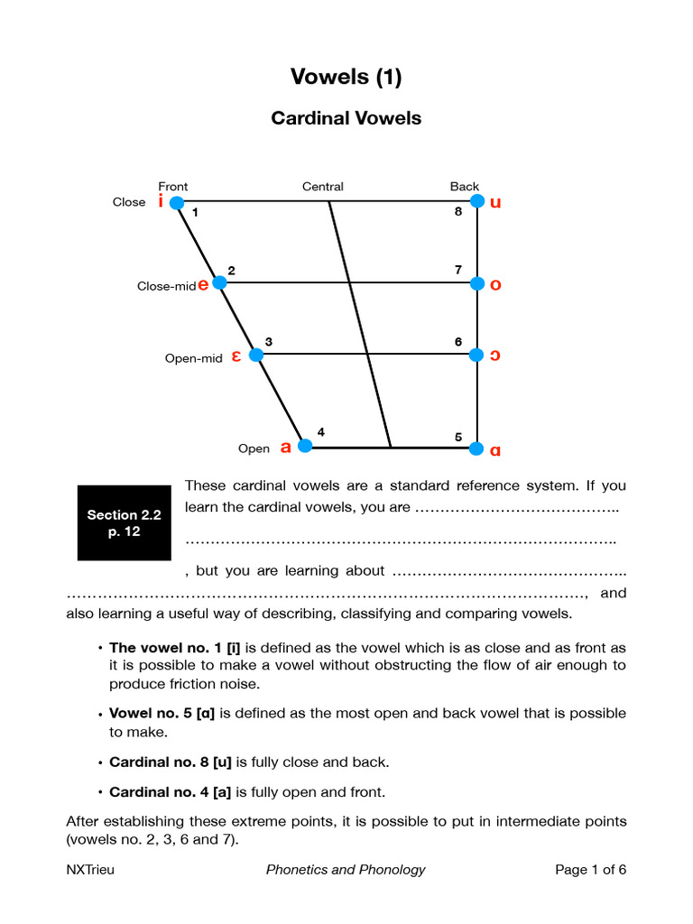 Vowels (1) - Student | PDF