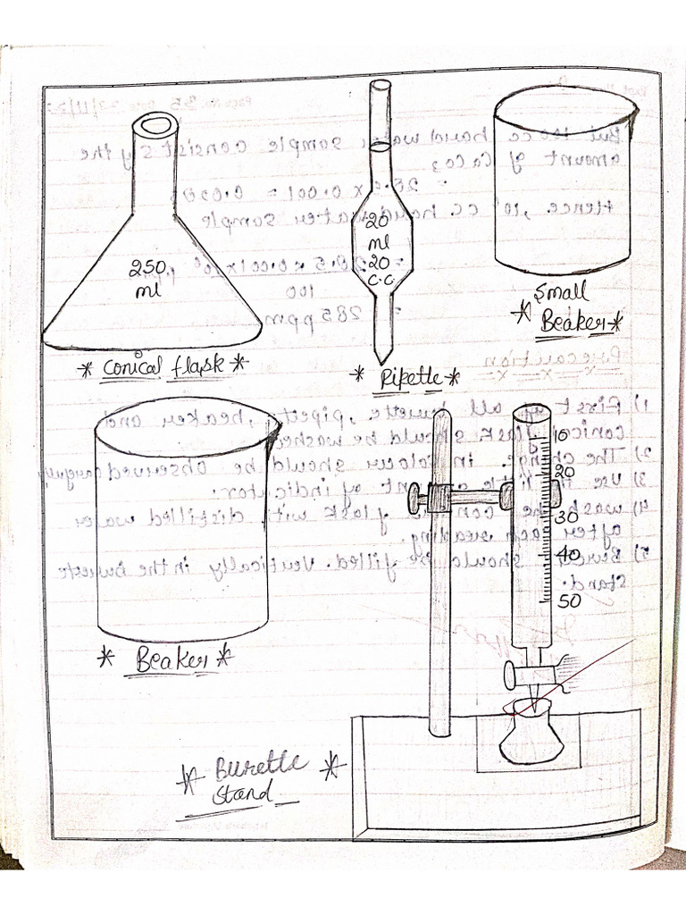 Chemistry Practical No.2 (English) | PDF