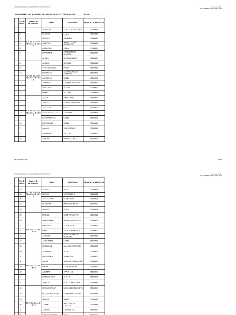 Indemnites Mbre BV - Golfe 1 | PDF