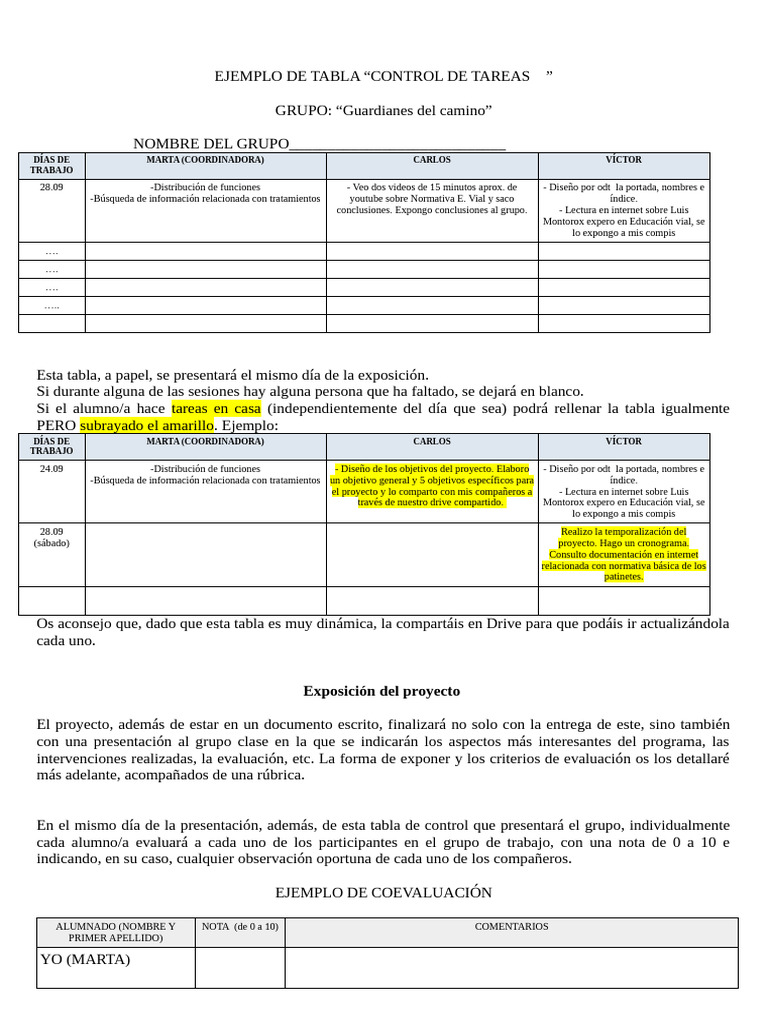Tabla CONTROL DE TAREAS y COEVALUACIÓN | PDF