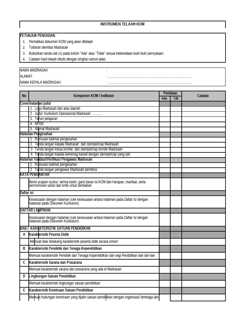 Instrumen Pendampingan IKM 2024 | PDF