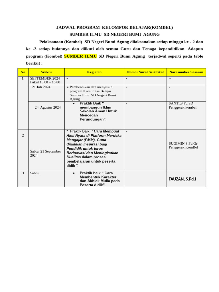 Jadwal Program Kelompok Belajar-1 | PDF