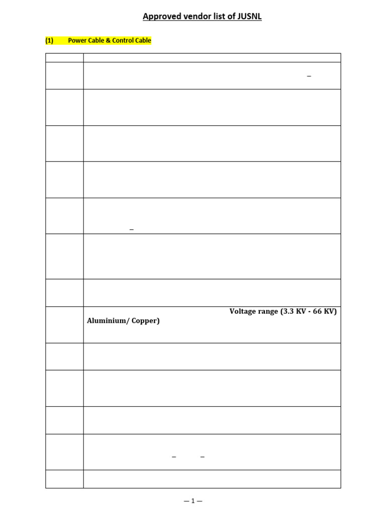 Approved Vendor of JUSNL | PDF