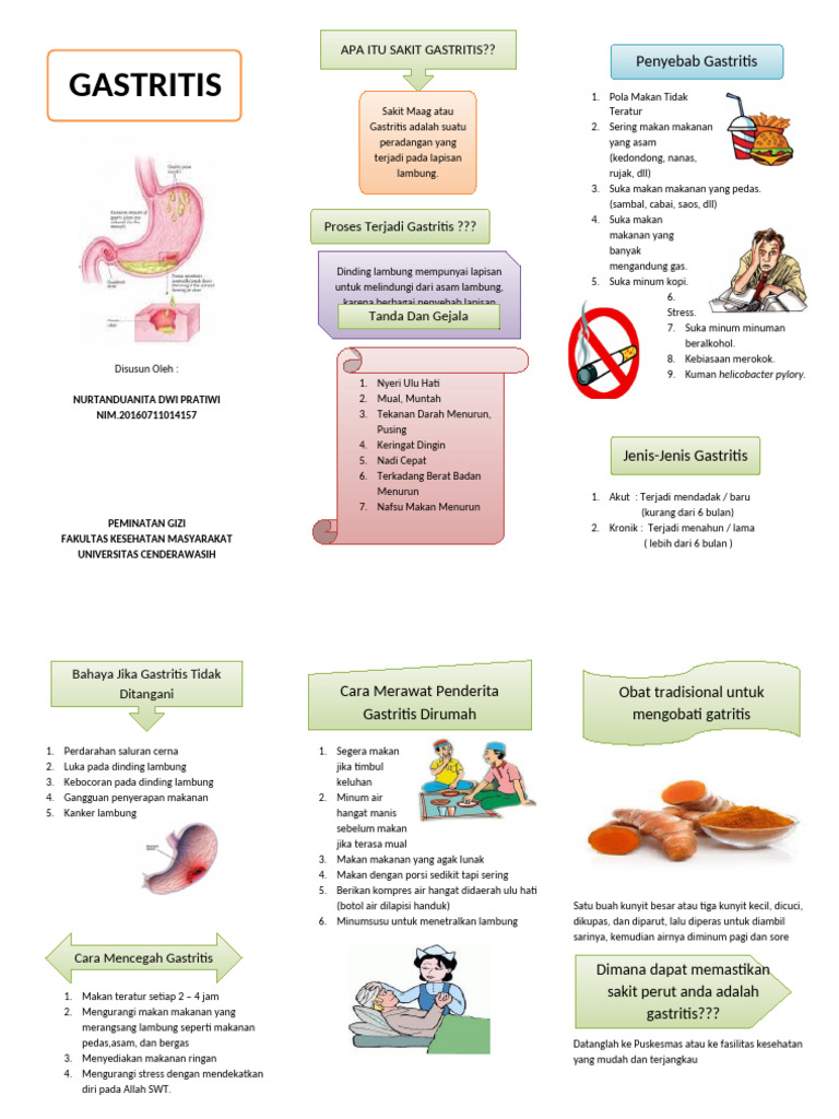 LEAFLET_GASTRITIS.docx | PDF