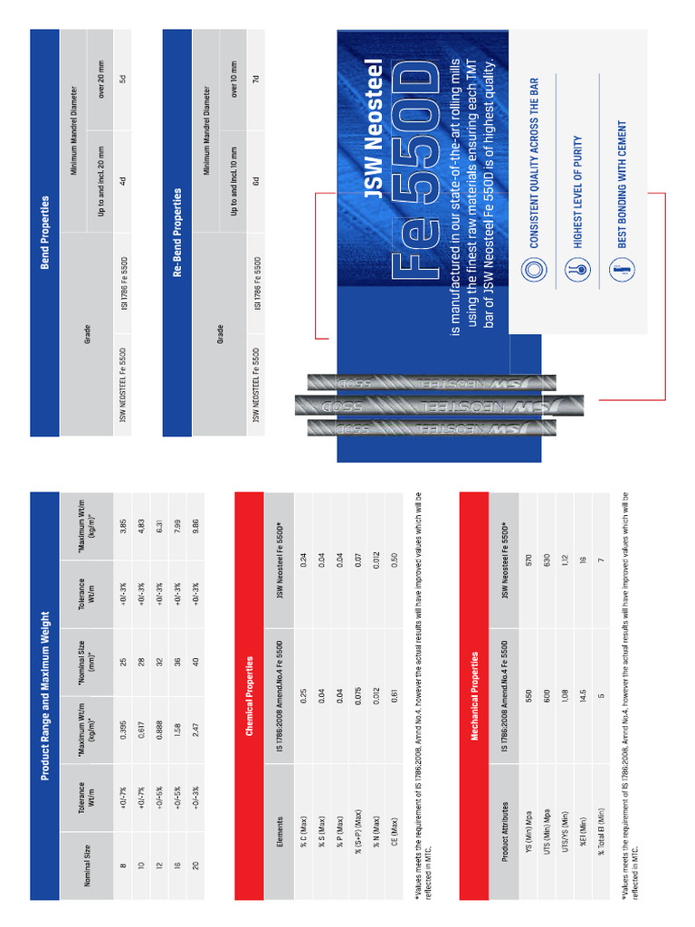 Anx 04 Tdsheet | PDF