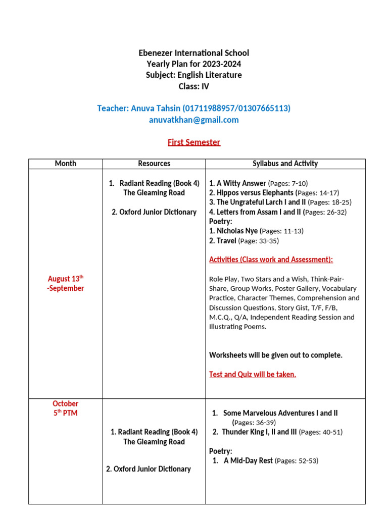 Yearly Plan Class-4 Eng. Lit. - 2023-24 | PDF