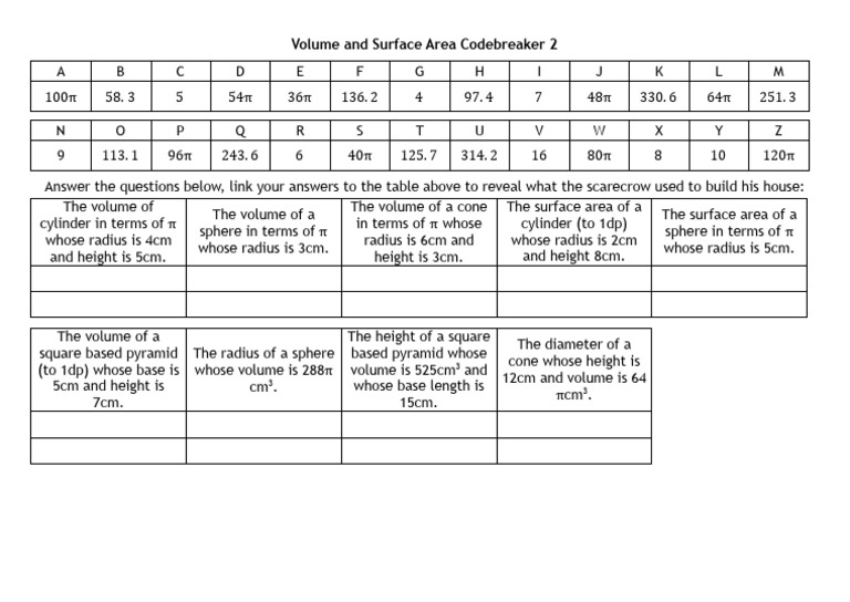 Codebreaker - 2 - Volume and Surface Area Codebreaker - Review | PDF