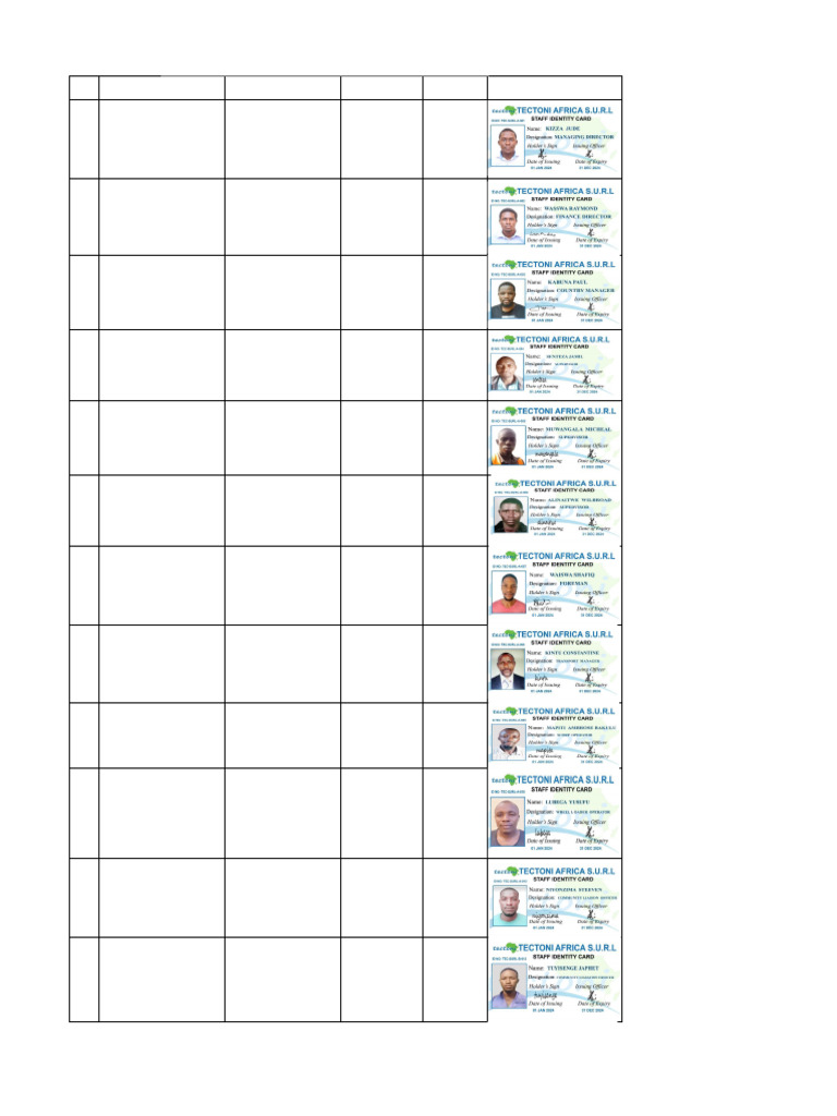 Employee's List | PDF