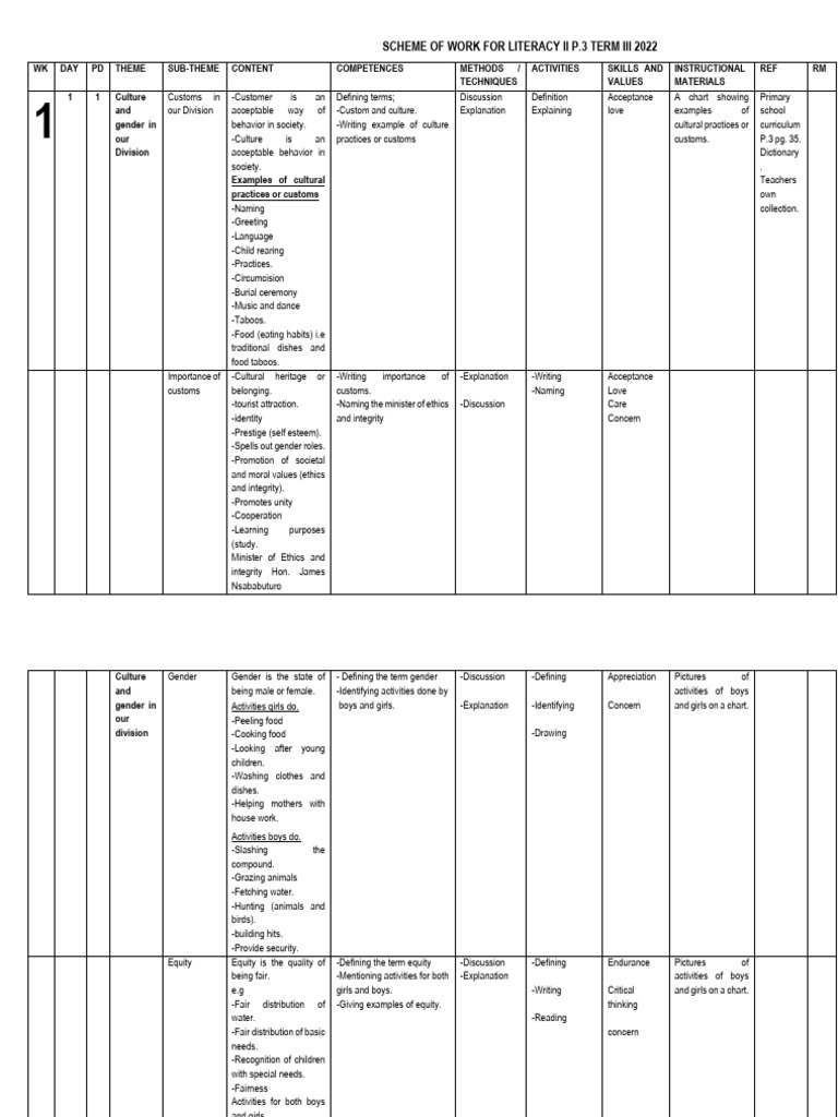 P.3 Lit 1B Scheme | PDF