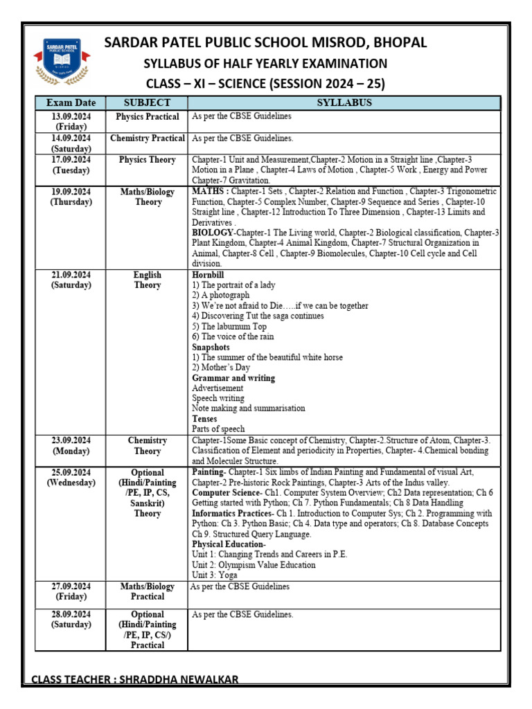 Class 11 Science Half Yearly Syllabus 2024-25 | PDF | Chemistry ...