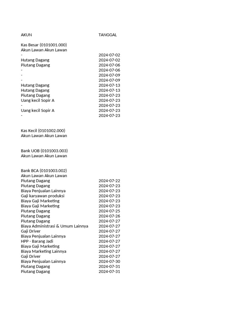 Laporan Kas Bank | PDF